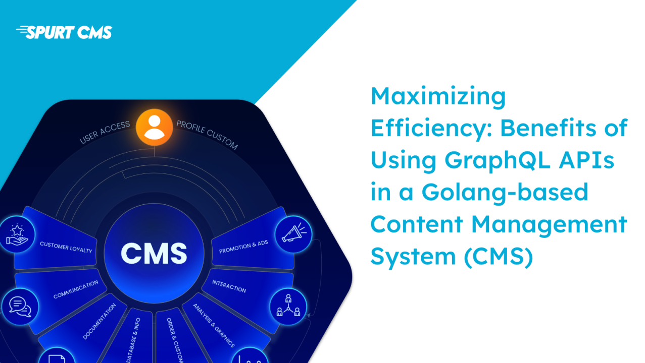 Maximizing Efficiency - Exploring the Benefits of GraphQL APIs in ... Maximizing Efficiency - Exploring the Benefits of GraphQL APIs in ...