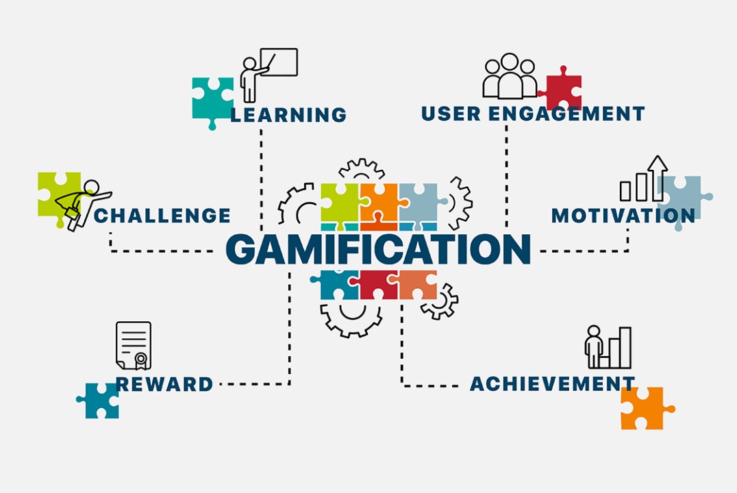 GAMIFICATION GAMIFICATION
