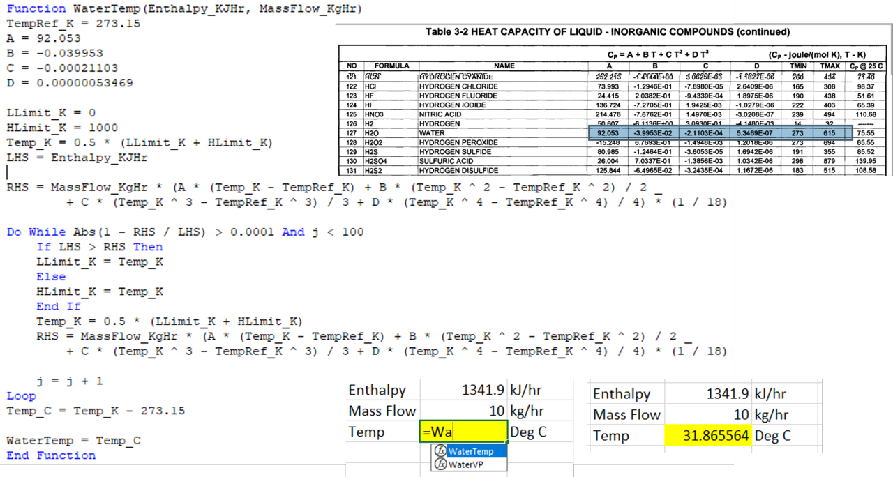 Solution from Bisection Method Solution from Bisection Method