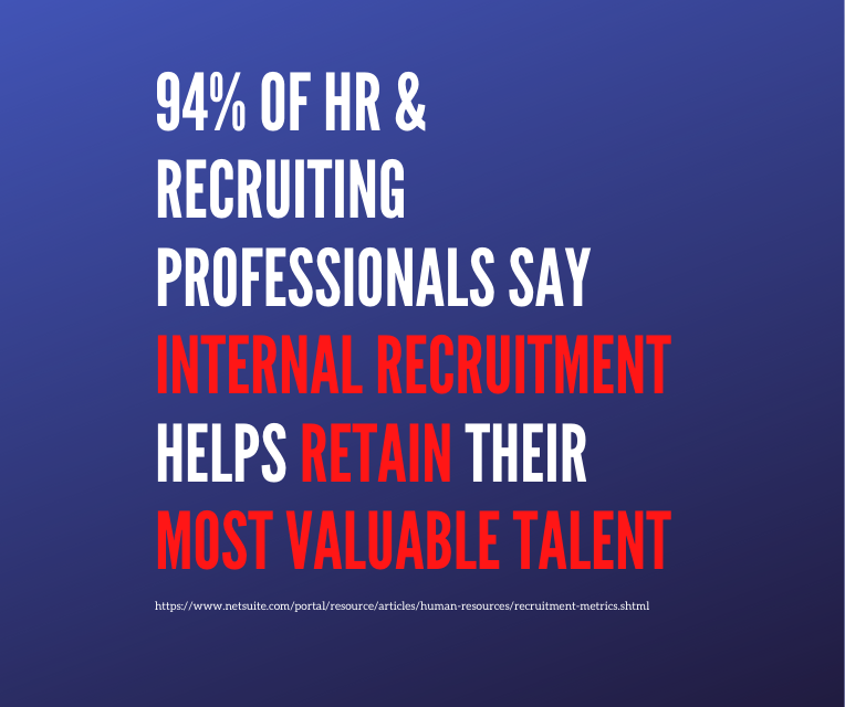 Retain Your Best Talent Retain Your Best Talent
