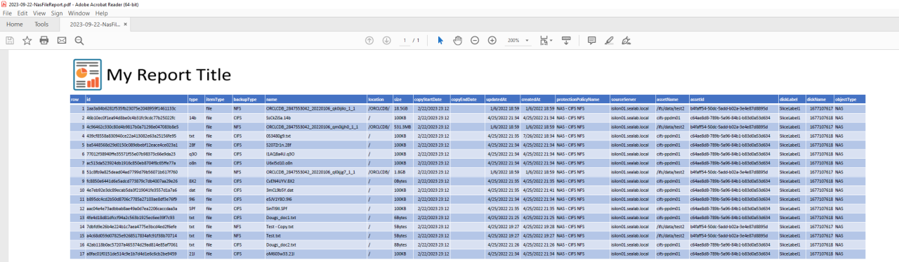 PowerProtect Data Manager: REST API - Advanced Reporting (Part 2) PowerProtect Data Manager: REST API - Advanced Reporting (Part 2)