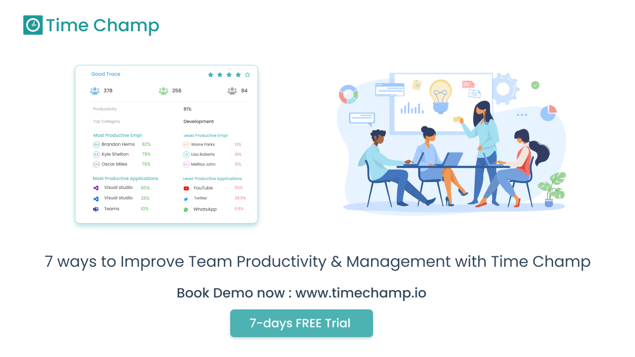 7 ways to Improve Team Productivity & Management with Time Champ 7 ways to Improve Team Productivity & Management with Time Champ