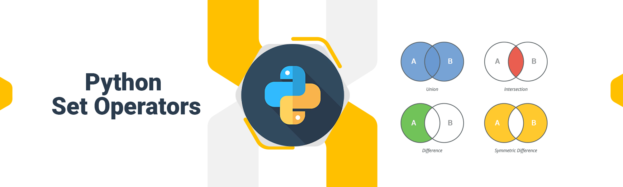 Python Set Operations: How to Perform Union, Intersection, Difference ... Python Set Operations: How to Perform Union, Intersection, Difference ...