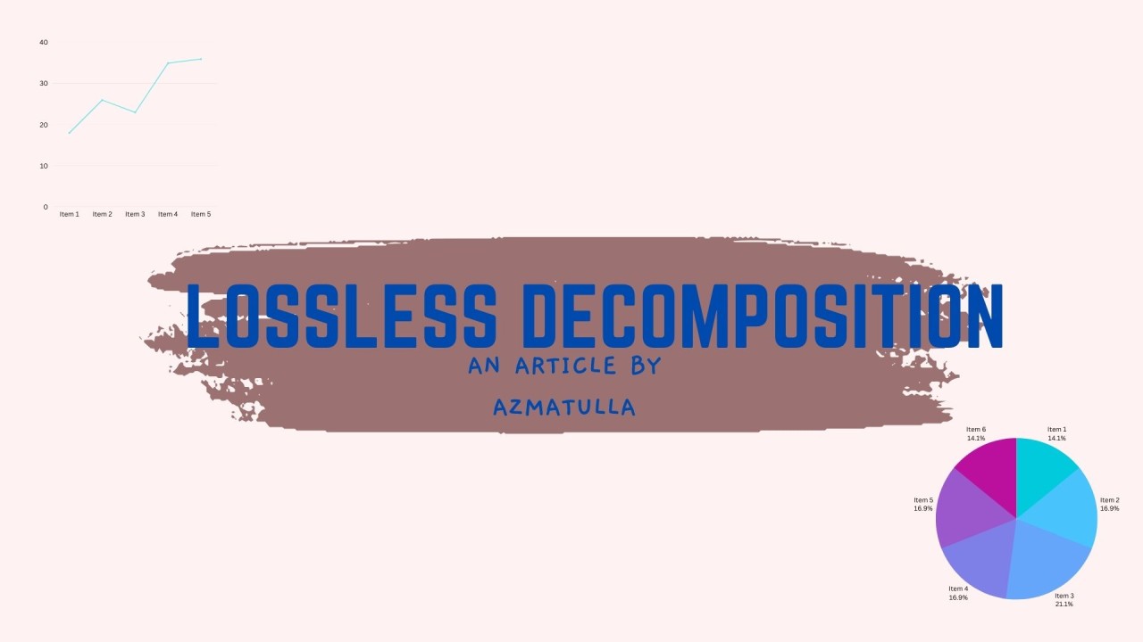 Data Integrity Unleashed: A Deep Dive into Lossless Decomposition Data Integrity Unleashed: A Deep Dive into Lossless Decomposition