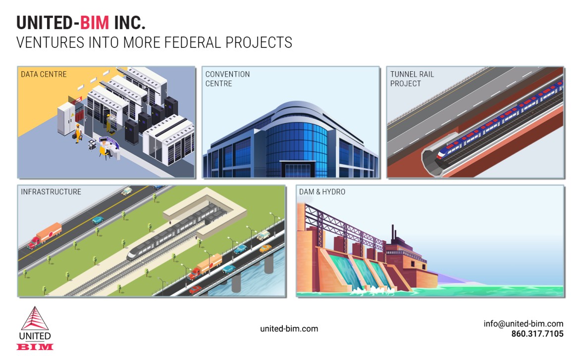 Federal – Government Projects | United BIM Federal – Government Projects | United BIM