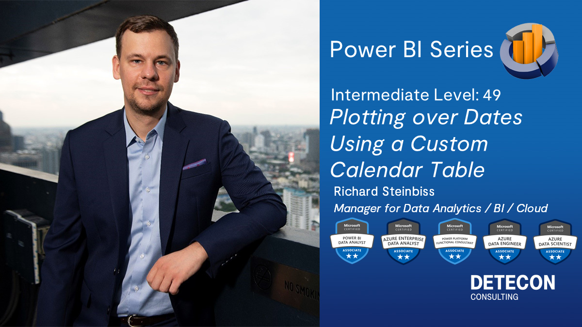 Power BI Intermediate Level: 49 - Plotting over Dates Using a Custom ... Power BI Intermediate Level: 49 - Plotting over Dates Using a Custom ...