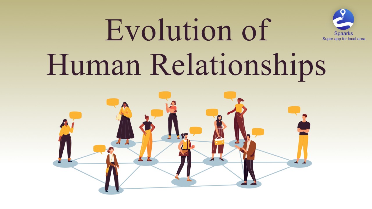 The Evolution Of Human Relationships The Evolution Of Human Relationships