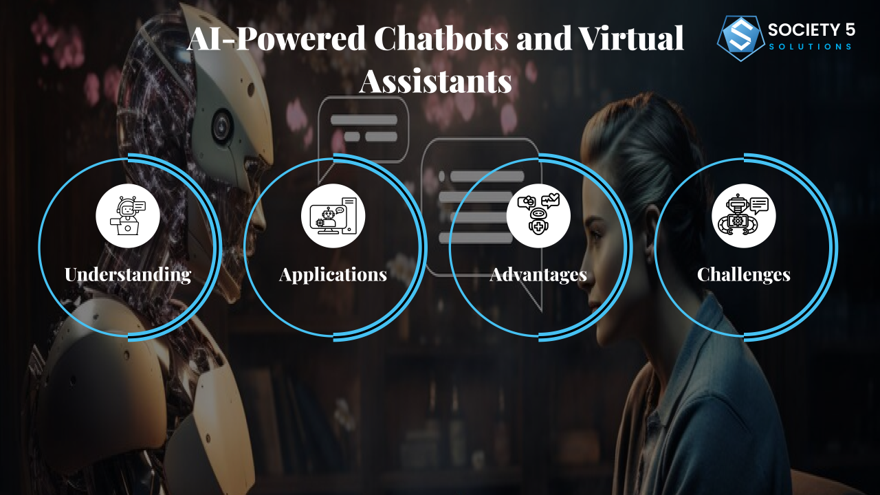 AI-Powered Chatbots and Virtual Assistants: Revolutionizing Interaction AI-Powered Chatbots and Virtual Assistants: Revolutionizing Interaction