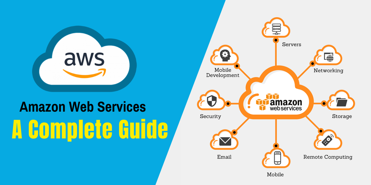 AMAZON WEB SERVICES (AWS) AMAZON WEB SERVICES (AWS)
