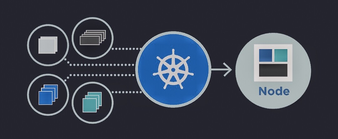 Kubernetes - K8s Kubernetes - K8s