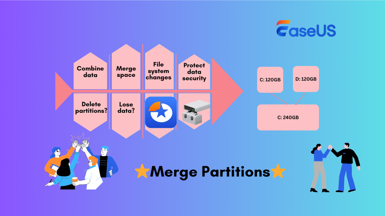 How to Merge Partitions into One? 2 Efficient Ways How to Merge Partitions into One? 2 Efficient Ways