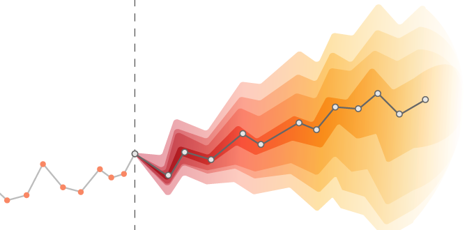 Differences in Data Preparation for Time Series Differences in Data Preparation for Time Series
