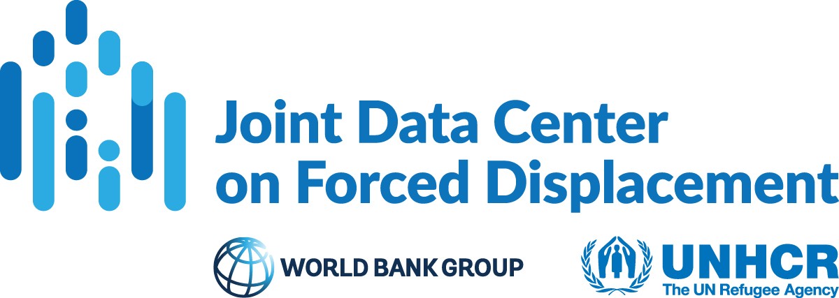 Forced Displacement Data Update Forced Displacement Data Update