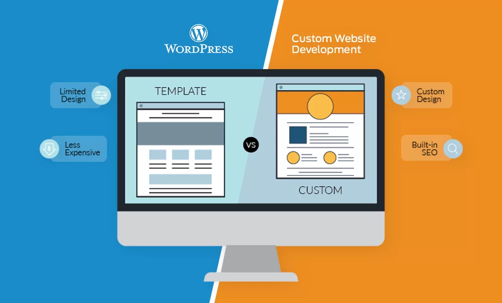 Benefits of Custom WordPress Website Development Benefits of Custom WordPress Website Development