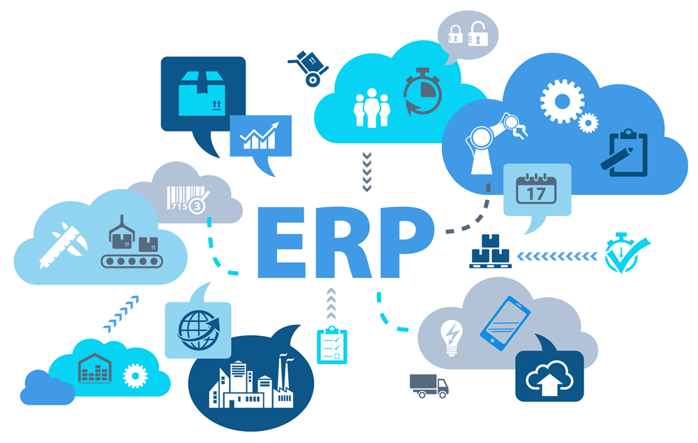 Implementing ERP Systems Benefits Implementing ERP Systems Benefits