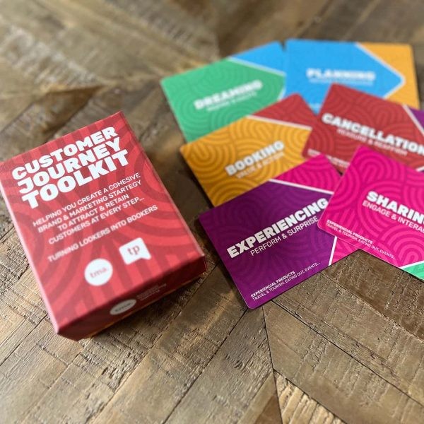 Transform Your Sales Team's Performance with the Customer Journey Toolkit Transform Your Sales Team's Performance with the Customer Journey Toolkit