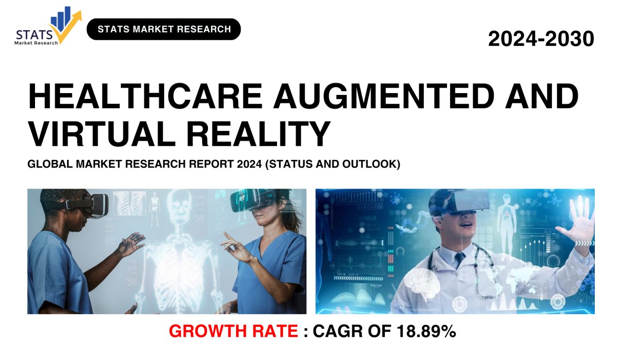 Healthcare Augmented and Virtual Reality Market, Global Outlook and ... Healthcare Augmented and Virtual Reality Market, Global Outlook and ...