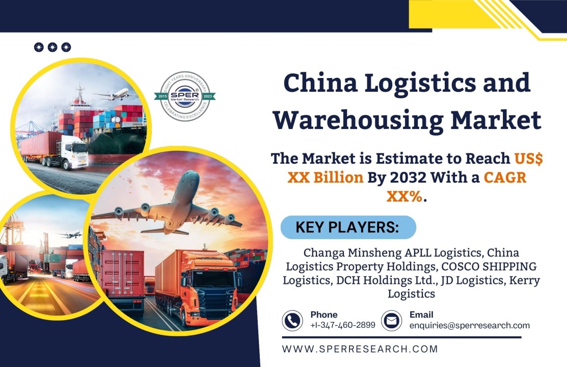 China Logistics and Warehousing Market Share, Trends, Growth Drivers ... China Logistics and Warehousing Market Share, Trends, Growth Drivers ...