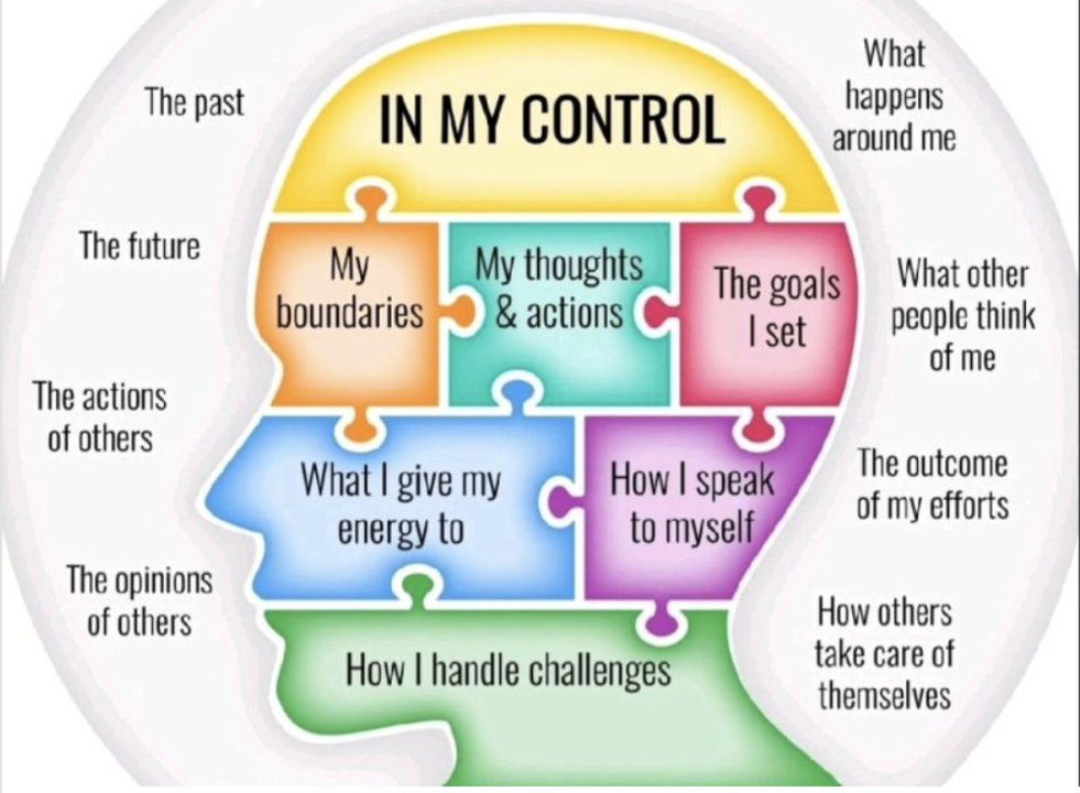 Empathy and Emotional Intelligence: Understanding the Connection Empathy and Emotional Intelligence: Understanding the Connection