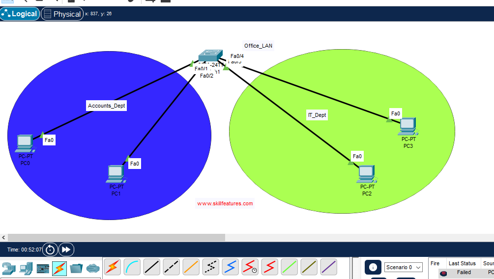 VLAN Basic Configuration Step by Step VLAN Basic Configuration Step by Step