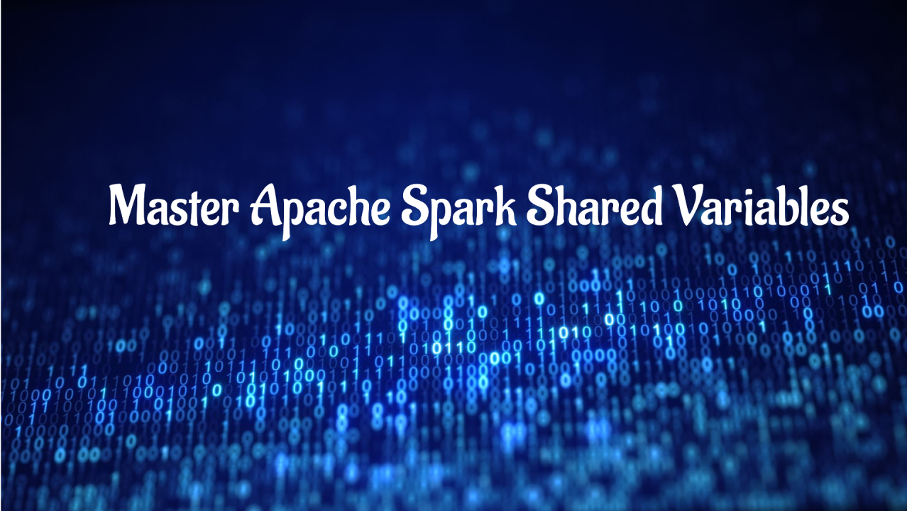 Shared Variables Shared Variables