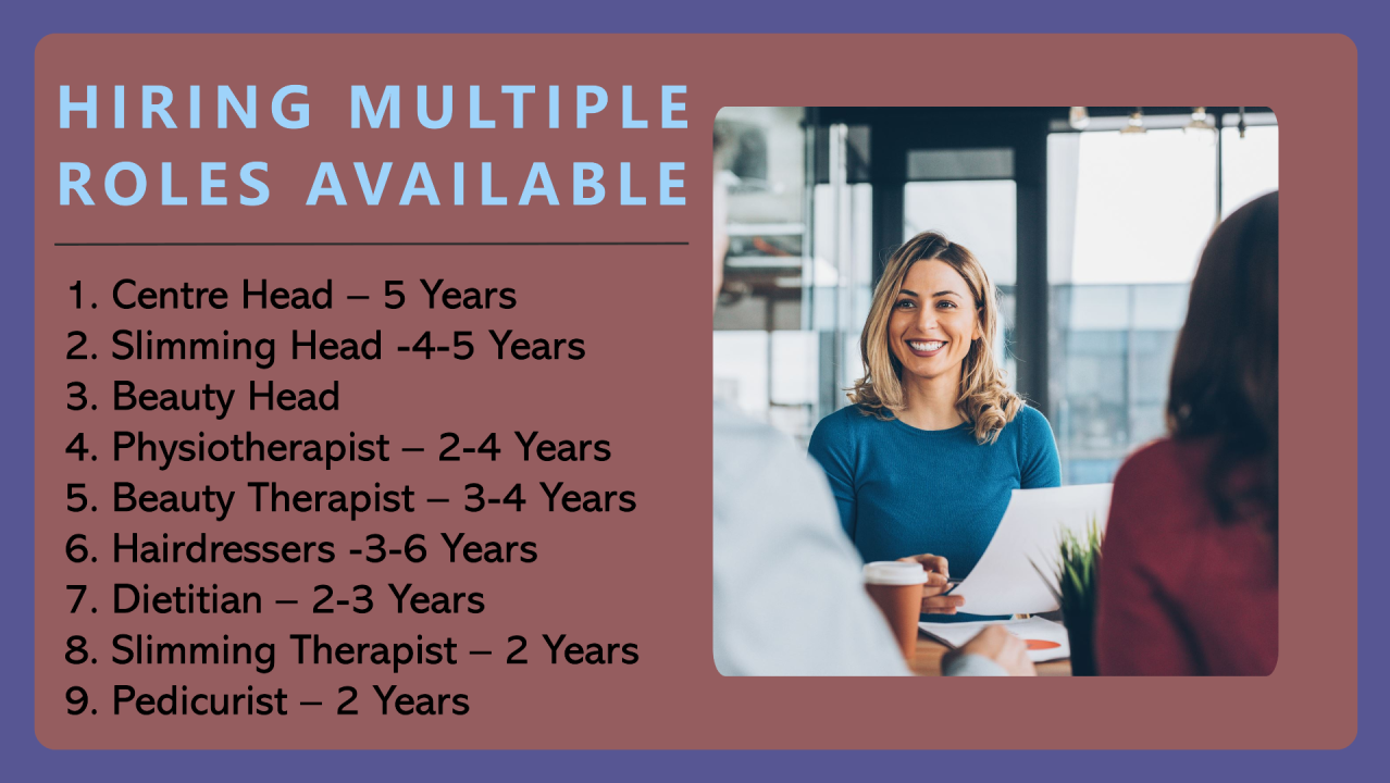 We Are Hiring Multiple Roles We Are Hiring Multiple Roles