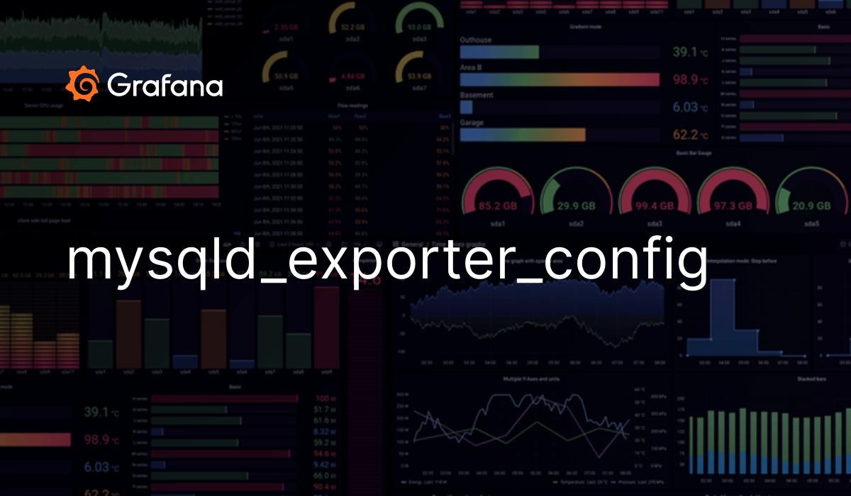 Setting Up MySQL Server Exporter and Integrating with Prometheus and ... Setting Up MySQL Server Exporter and Integrating with Prometheus and ...