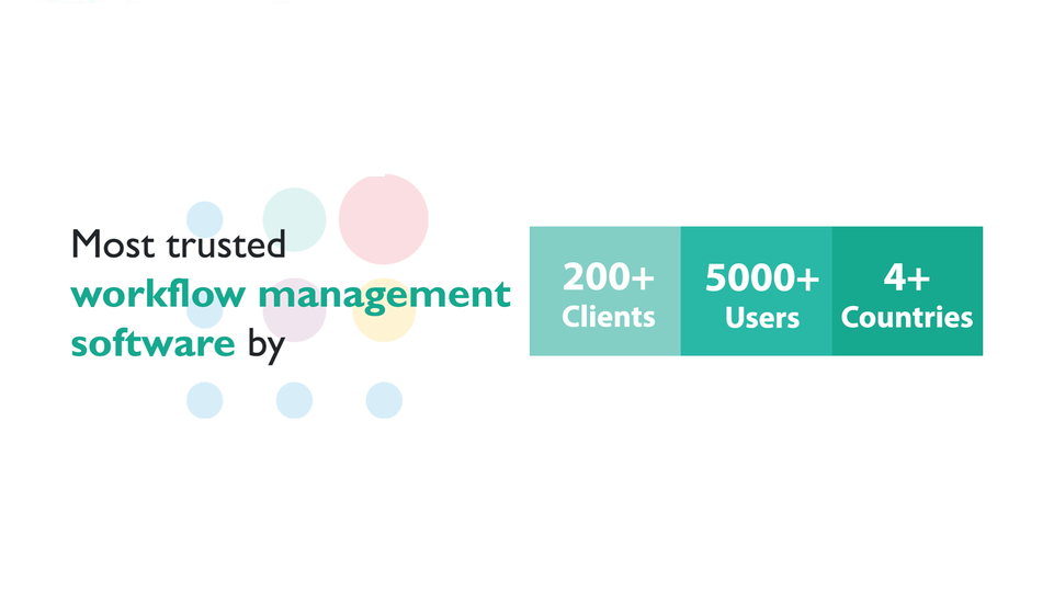 Empowering SMEs with No-Code Workflow Management Systems Empowering SMEs with No-Code Workflow Management Systems