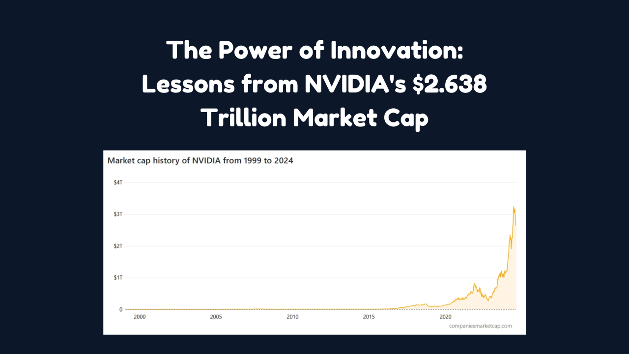 NVIDIA's market capitalization of $2.638 trillion can be attributed to ... NVIDIA's market capitalization of $2.638 trillion can be attributed to ...