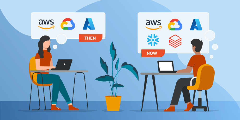 Data boundaries are blurring in a multi-cloud world Data boundaries are blurring in a multi-cloud world