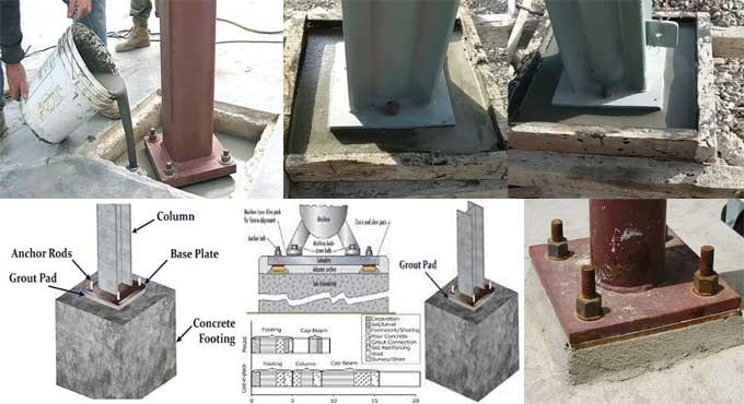 Grouting in Construction: Uses, Types and Applications Grouting in Construction: Uses, Types and Applications