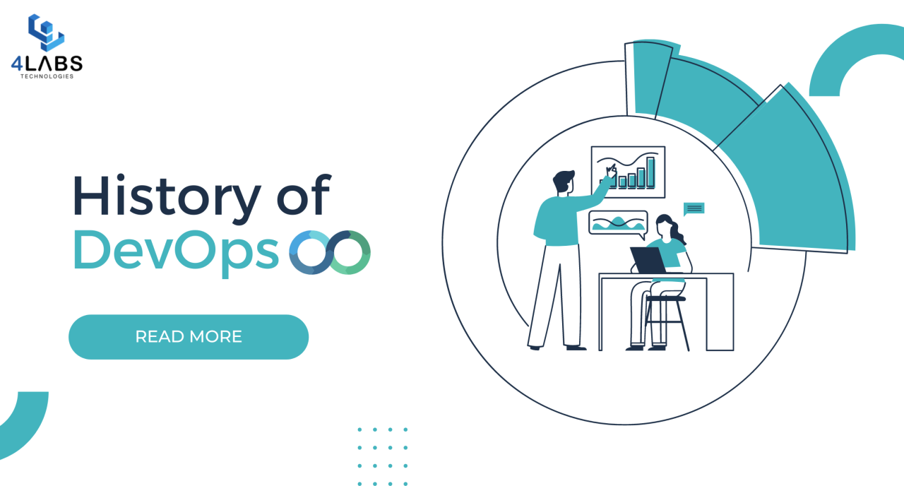 History of DevOps History of DevOps