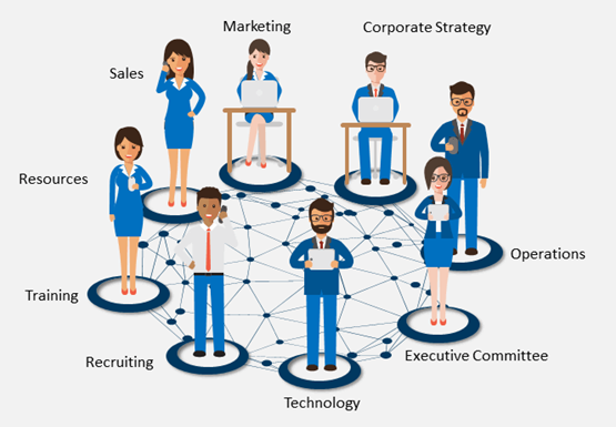 The Power of Cross-Functional Collaboration in Project Management The Power of Cross-Functional Collaboration in Project Management