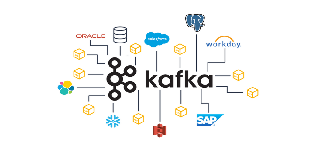 The Crucial Role of Apache Kafka in Building Scalable Systems The Crucial Role of Apache Kafka in Building Scalable Systems