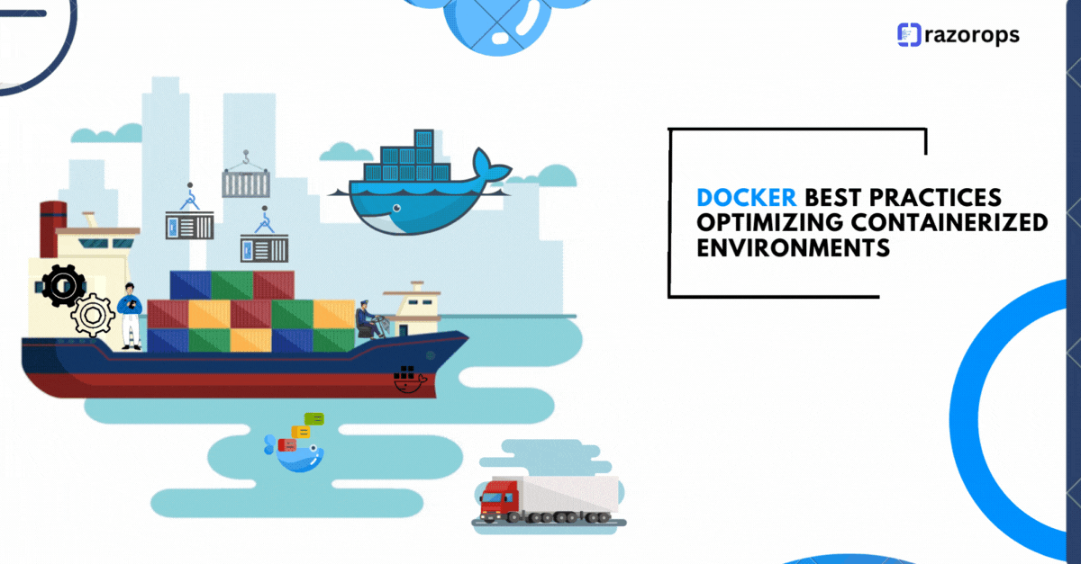 Docker Best Practices Optimizing Containerized Environments Docker Best Practices Optimizing Containerized Environments