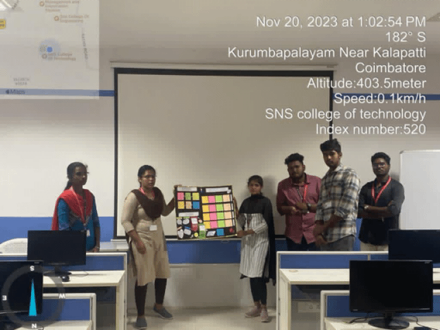 Gamifying Learning in the College Classroom: Unlocking Student Engagement Gamifying Learning in the College Classroom: Unlocking Student Engagement