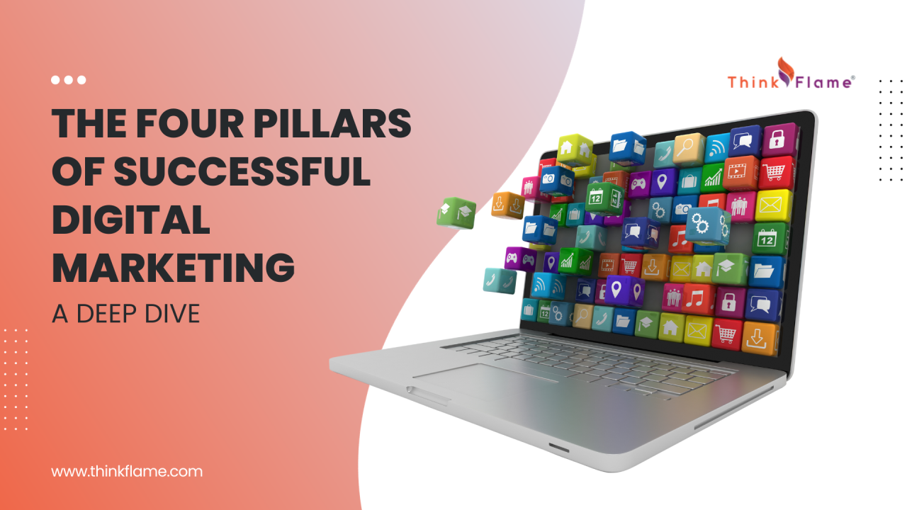 The Four Pillars of Successful Digital Marketing The Four Pillars of Successful Digital Marketing
