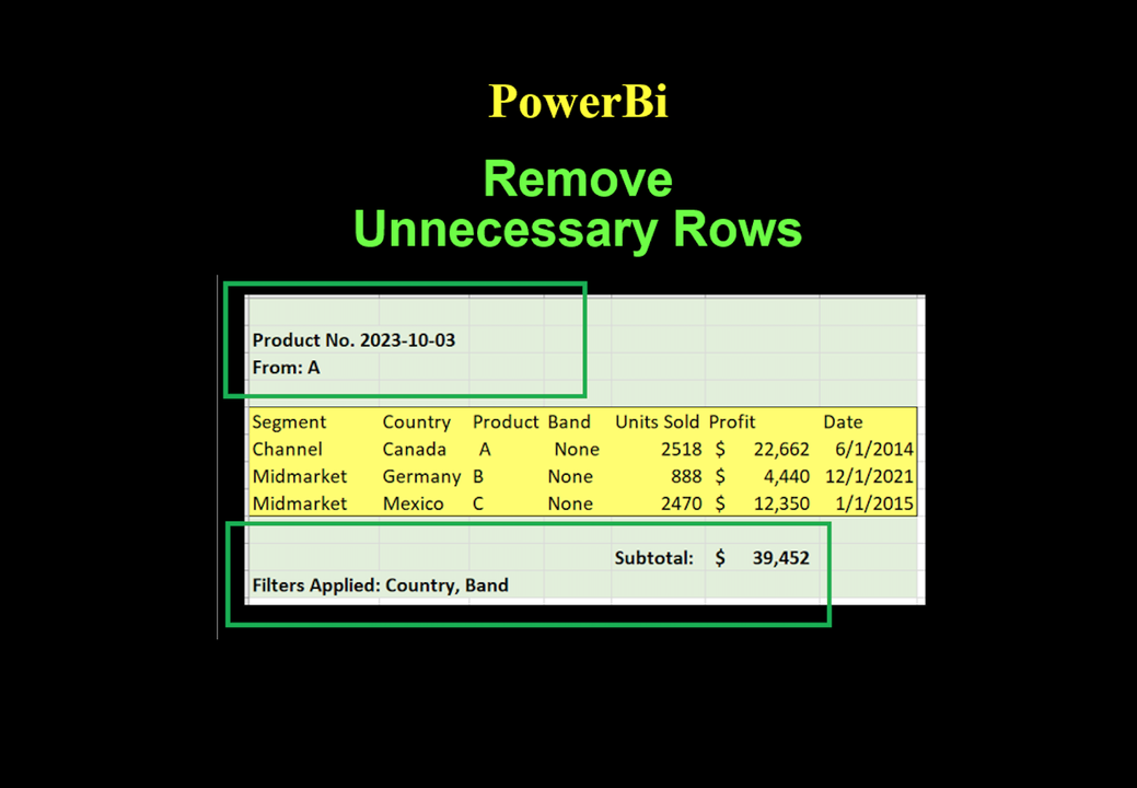 PowerBi: How To Remove Unnecessary Rows PowerBi: How To Remove Unnecessary Rows