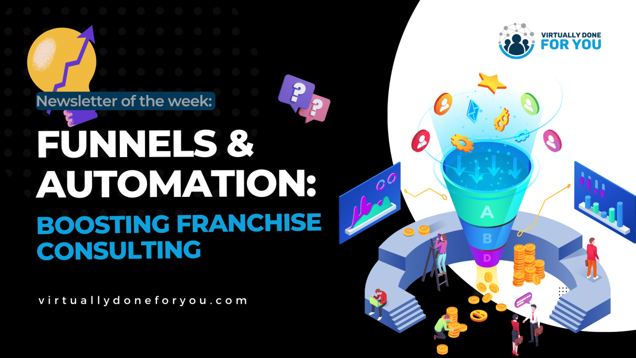 The Benefits of Building a Strategic Sales Funnel and Implementing ... The Benefits of Building a Strategic Sales Funnel and Implementing ...