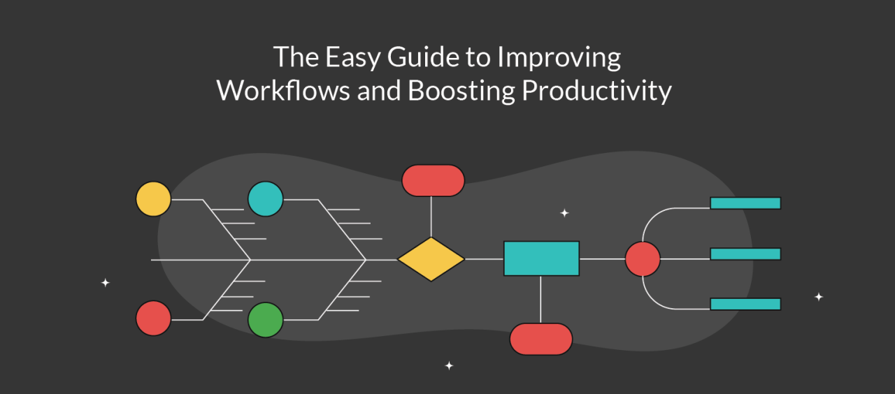 How to Streamline Your Workflow and Boost Productivity..? How to Streamline Your Workflow and Boost Productivity..?