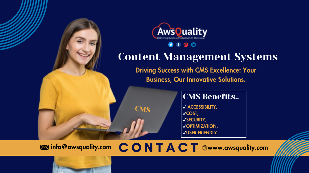 Empowering Business Growth through Advanced Content Management Systems Empowering Business Growth through Advanced Content Management Systems