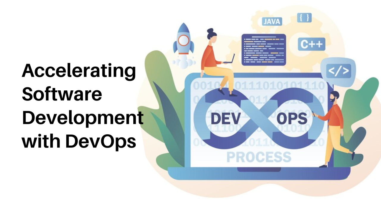 Navigating the DevOps Landscape: Principles, Practices, and Tools Navigating the DevOps Landscape: Principles, Practices, and Tools