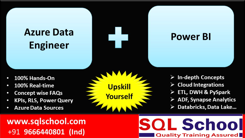 Boost your Profile, Upskill Yourself Boost your Profile, Upskill Yourself