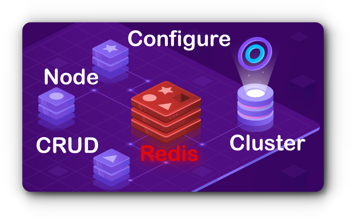 Konfigurasi, Node, Cluster, dan CRUD pada Redis Konfigurasi, Node, Cluster, dan CRUD pada Redis