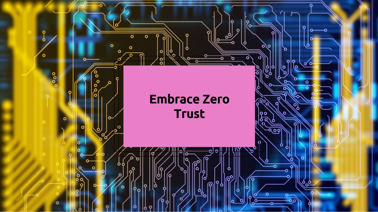 Embracing Zero Trust: Redefining Network Security in the Digital Age Embracing Zero Trust: Redefining Network Security in the Digital Age