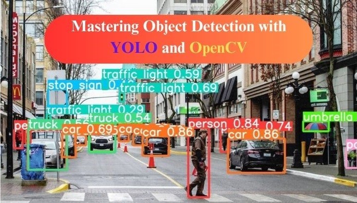 Mastering Object Detection with YOLO and OpenCV Mastering Object Detection with YOLO and OpenCV