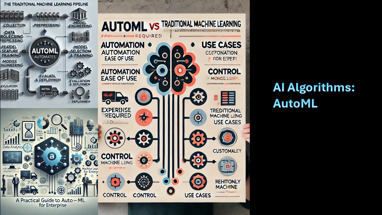 A Practical Guide to AutoML for Enterprise A Practical Guide to AutoML for Enterprise