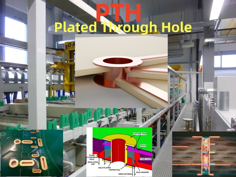 PTH (Plating Through Hole) Process in PCB fabrication PTH (Plating Through Hole) Process in PCB fabrication