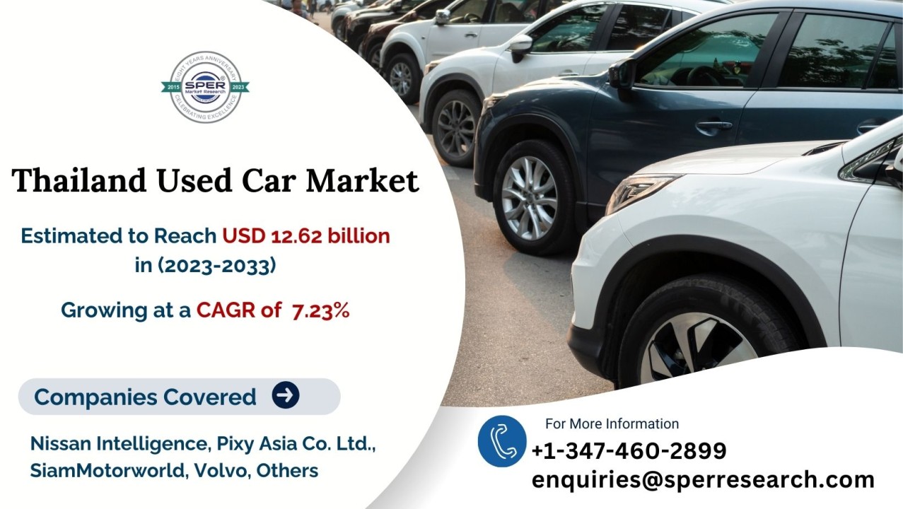 Thailand Second-Hand Car Market Size, Trends, Share, Revenue, Growth ... Thailand Second-Hand Car Market Size, Trends, Share, Revenue, Growth ...