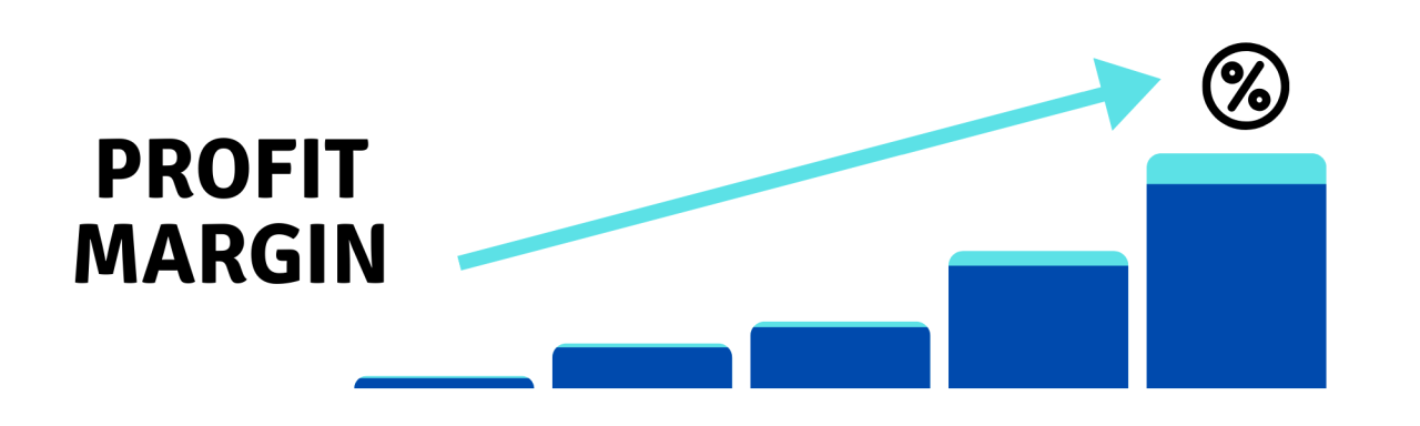 How to Increase Margin for Marketplace Business How to Increase Margin for Marketplace Business